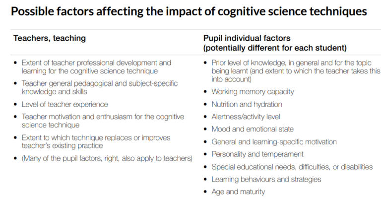 Cognitive Science: A Review of the Evidence - CIRL